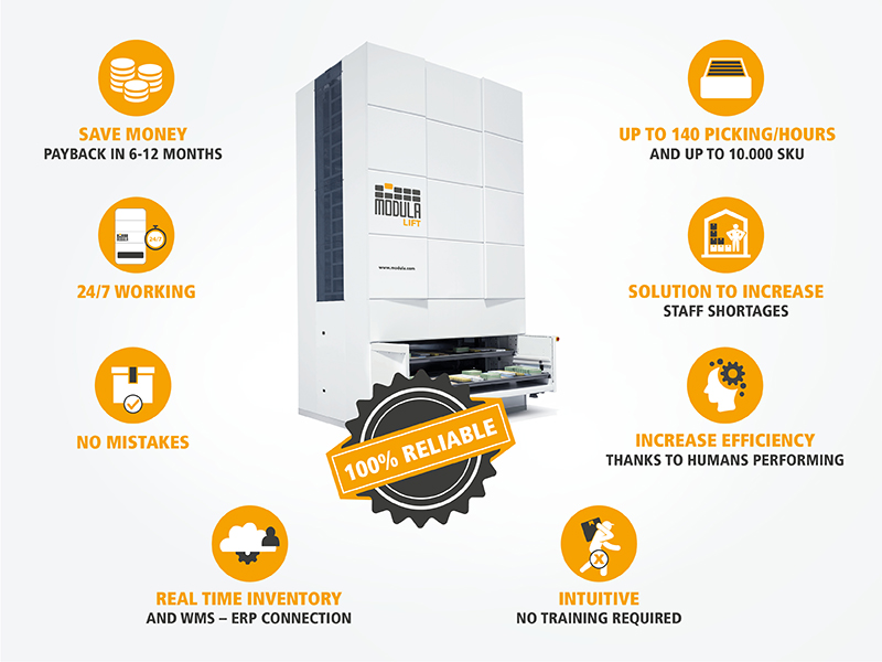 Innovating the warehouse: the 13 advantages of Modula solutions | Modula