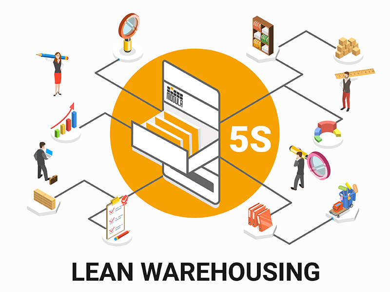 Qué Es Lean Warehousing? Ventajas, Principios De Las 5S Y, 48% OFF Qué Es Lean Warehousing? Ventajas, Principios De Las 5S Y, 48% OFF